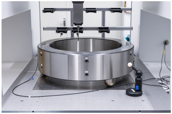 Metrology | An Open Access Journal from MDPI