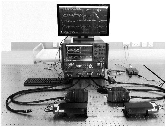 Metrology | An Open Access Journal from MDPI