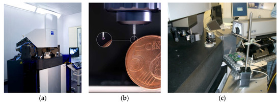 Metrology | Special Issue : Virtual Measuring Systems and Digital Twins
