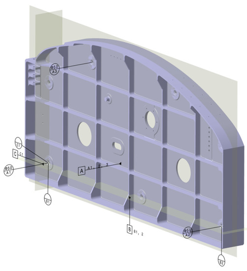 3D Model-Based Large-Volume Metrology Supporting Smart Manufacturing ...