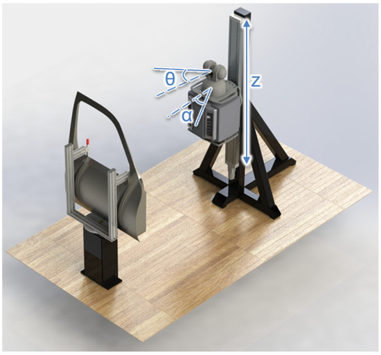 3D Model-Based Large-Volume Metrology Supporting Smart Manufacturing ...