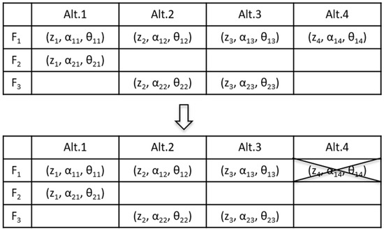 3D Model-Based Large-Volume Metrology Supporting Smart Manufacturing ...