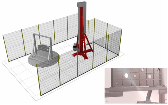 3D Model-Based Large-Volume Metrology Supporting Smart Manufacturing ...