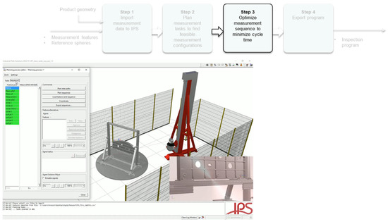 3D Model-Based Large-Volume Metrology Supporting Smart Manufacturing ...