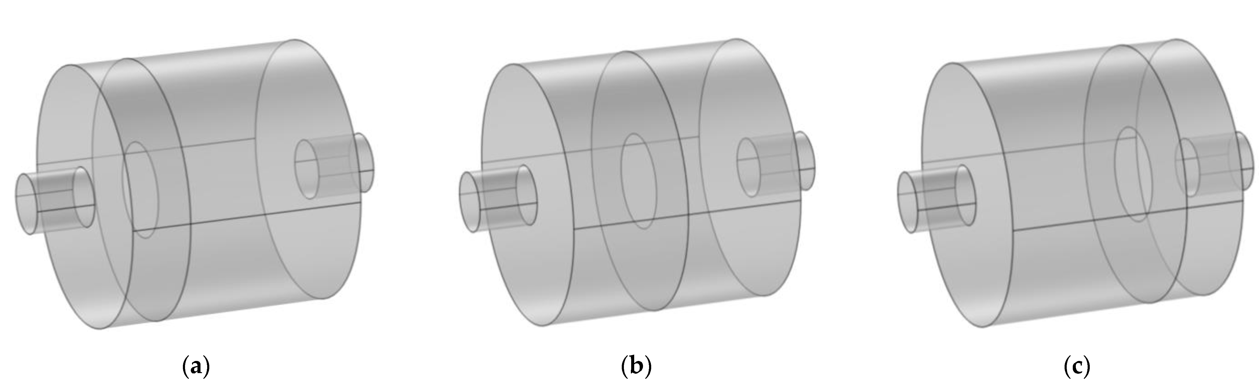 Organized Computational Measurement to Design a High-Performance Muffler