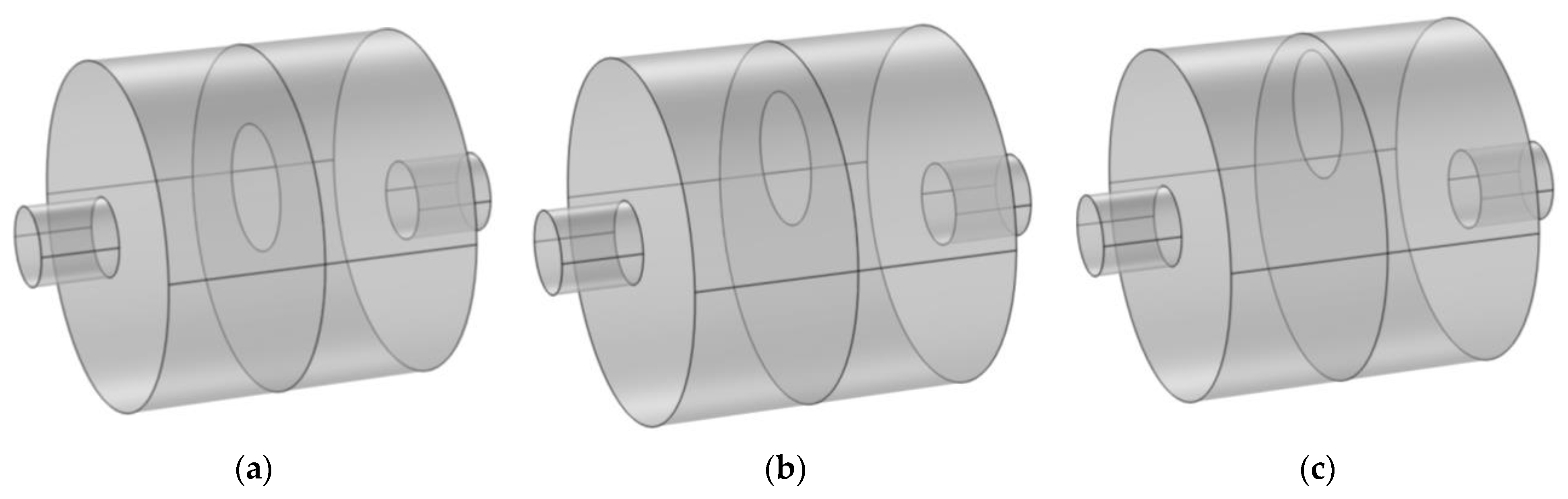 Organized Computational Measurement to Design a High-Performance Muffler