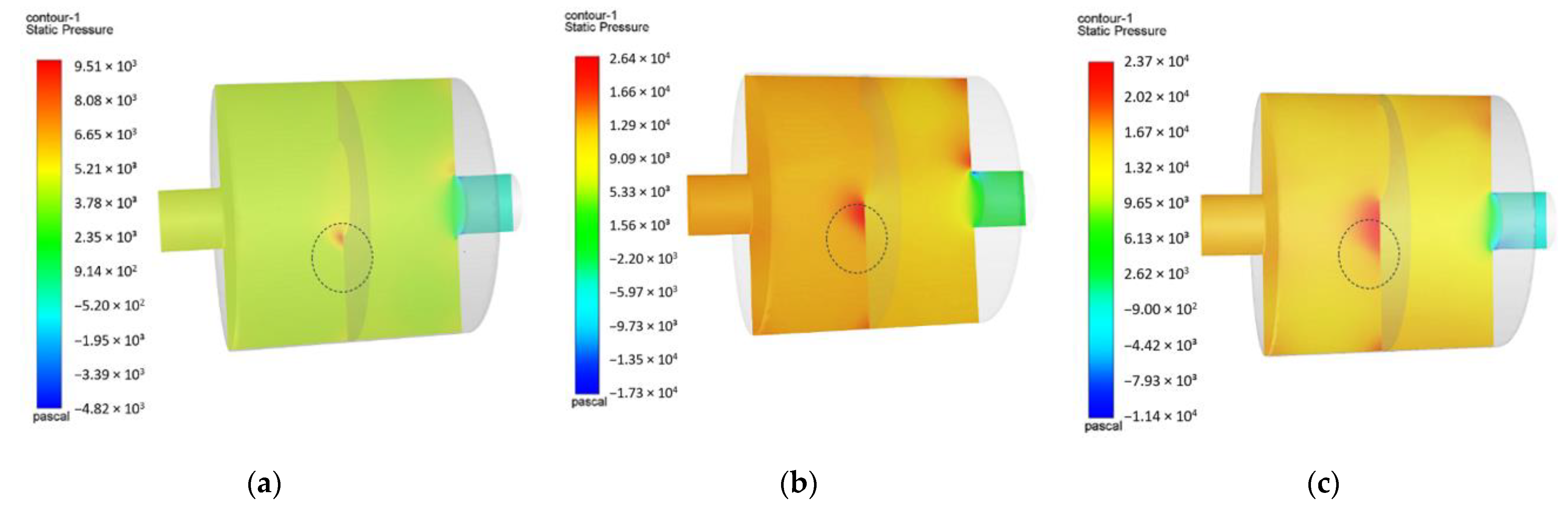 Organized Computational Measurement to Design a High-Performance Muffler