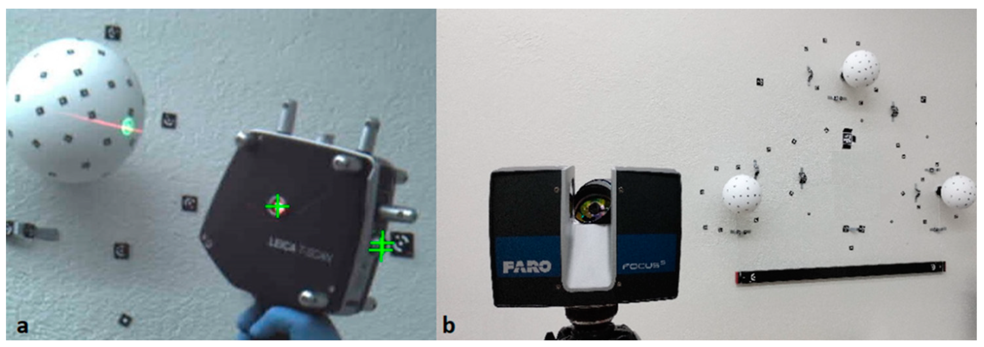 Comparison of Dimensional Accuracy between a Laser Scanner and a Laser ...