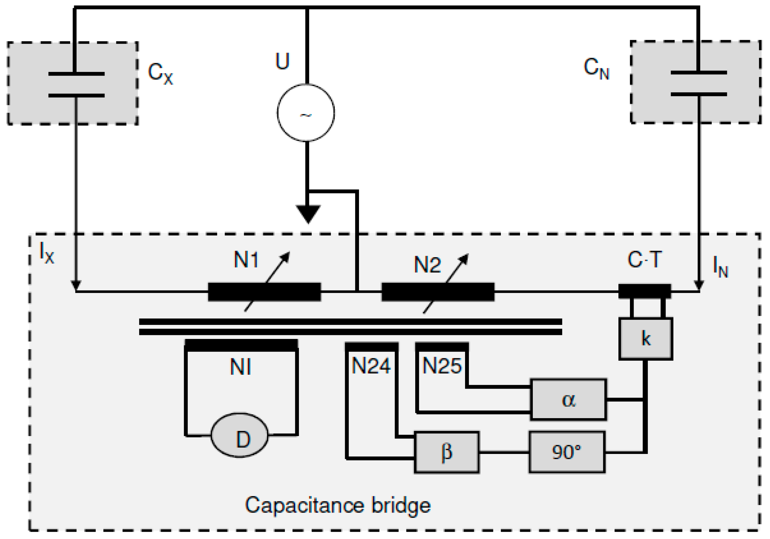 Accurate Technique for the Calibration of High-Voltage Capacitance and ...