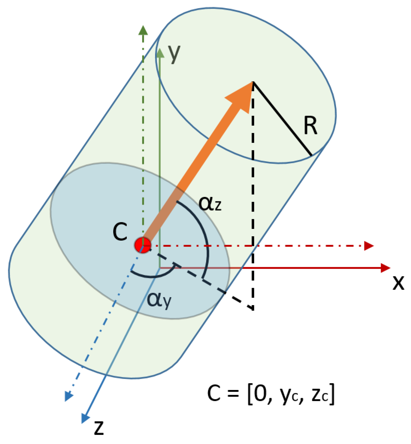 SurfILE: An Open-Source Python Package for Surface Topography Analysis