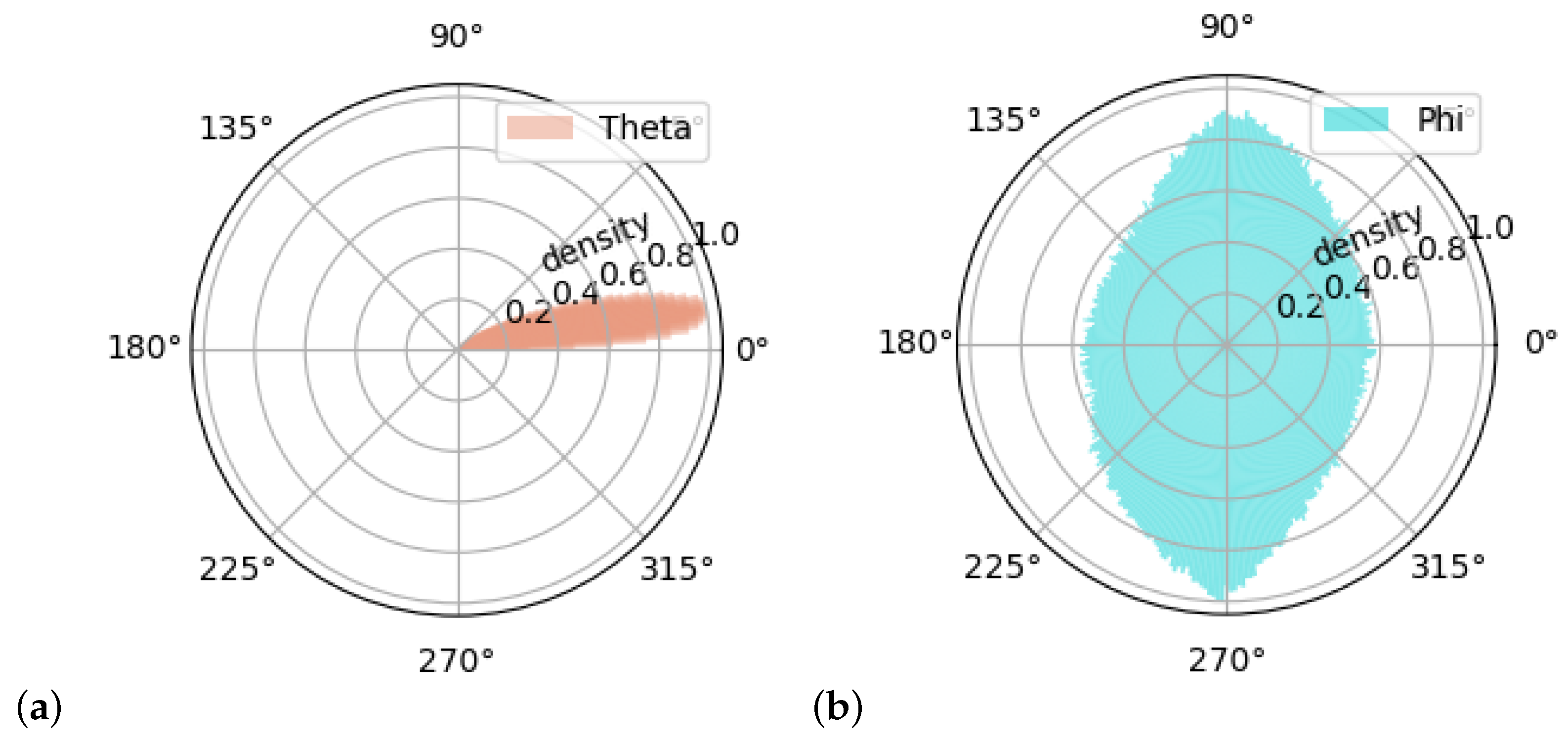 SurfILE: An Open-Source Python Package for Surface Topography Analysis