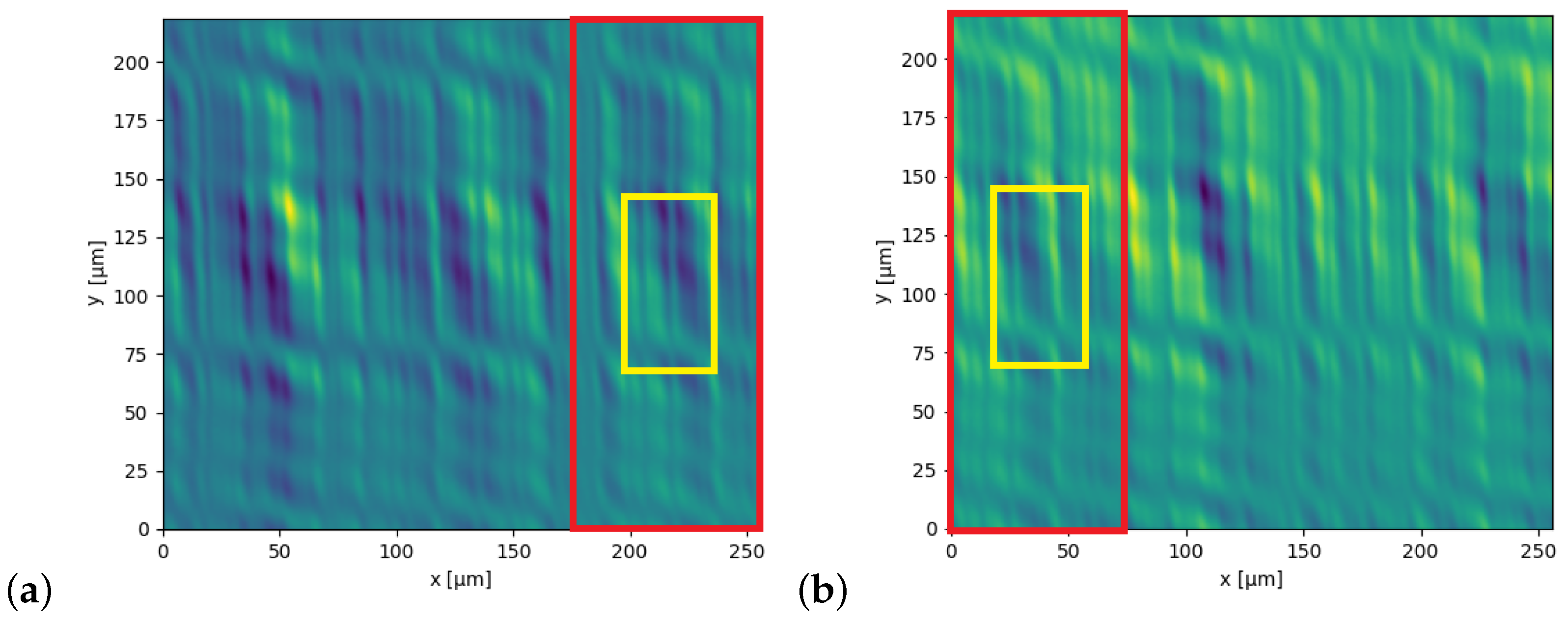 SurfILE: An Open-Source Python Package for Surface Topography Analysis