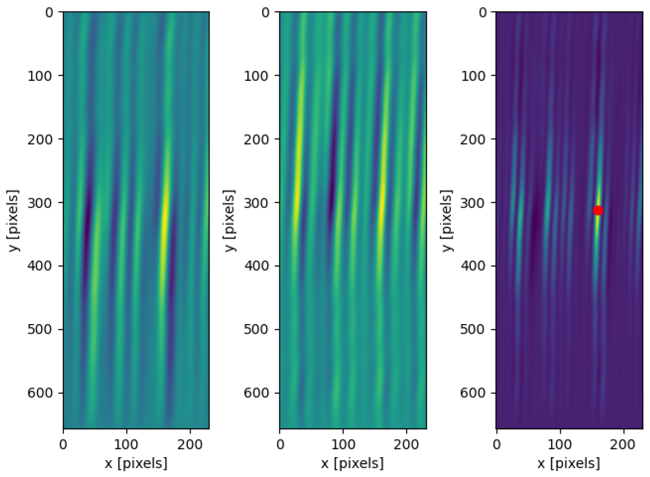 SurfILE: An Open-Source Python Package for Surface Topography Analysis