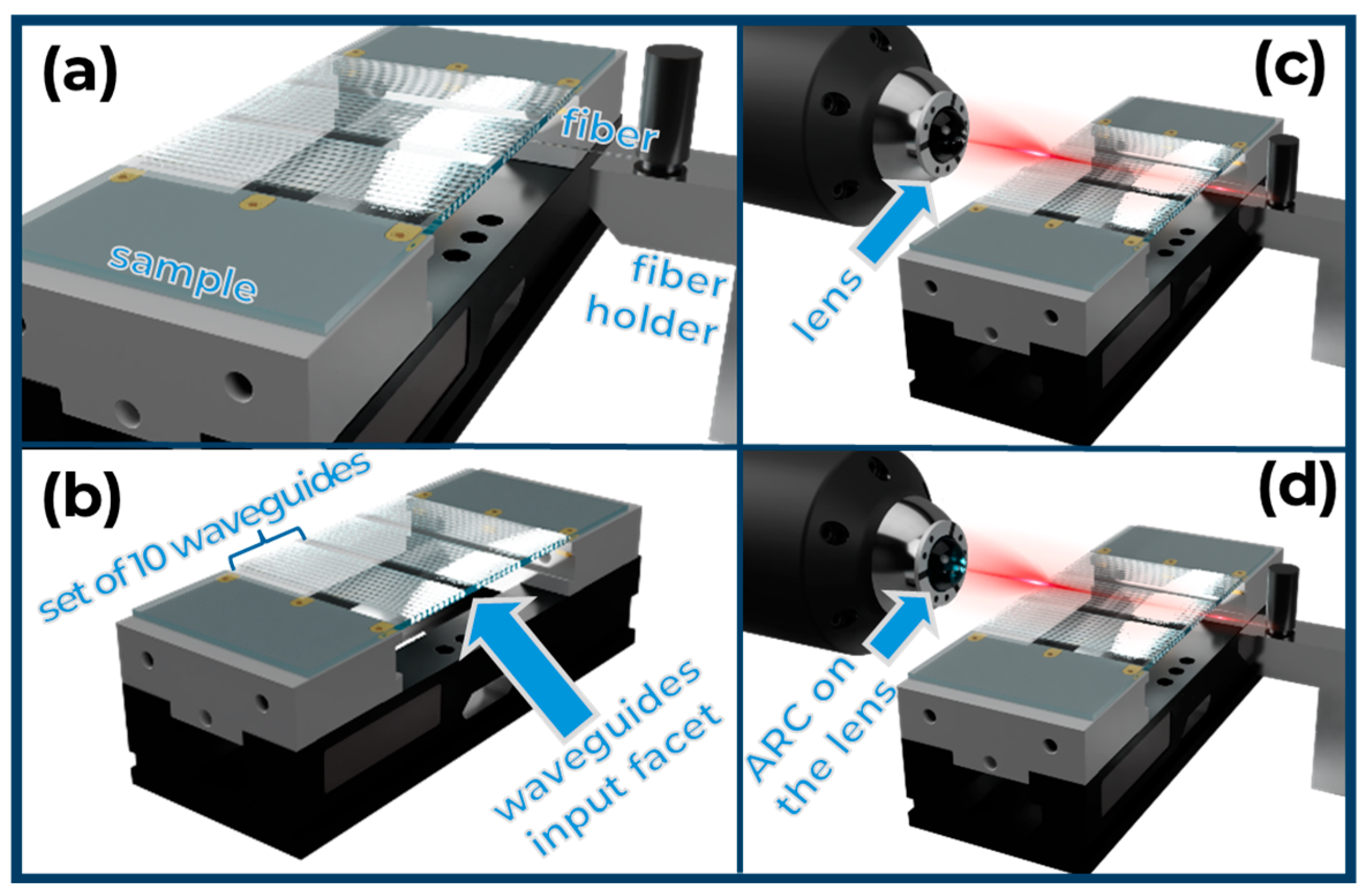 Reflectivity Thresholds and Optical Loss Predictions in Resonant ...