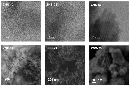 Selective Hydrodeoxygenation of Guaiacol to Cyclohexane over Ru ...