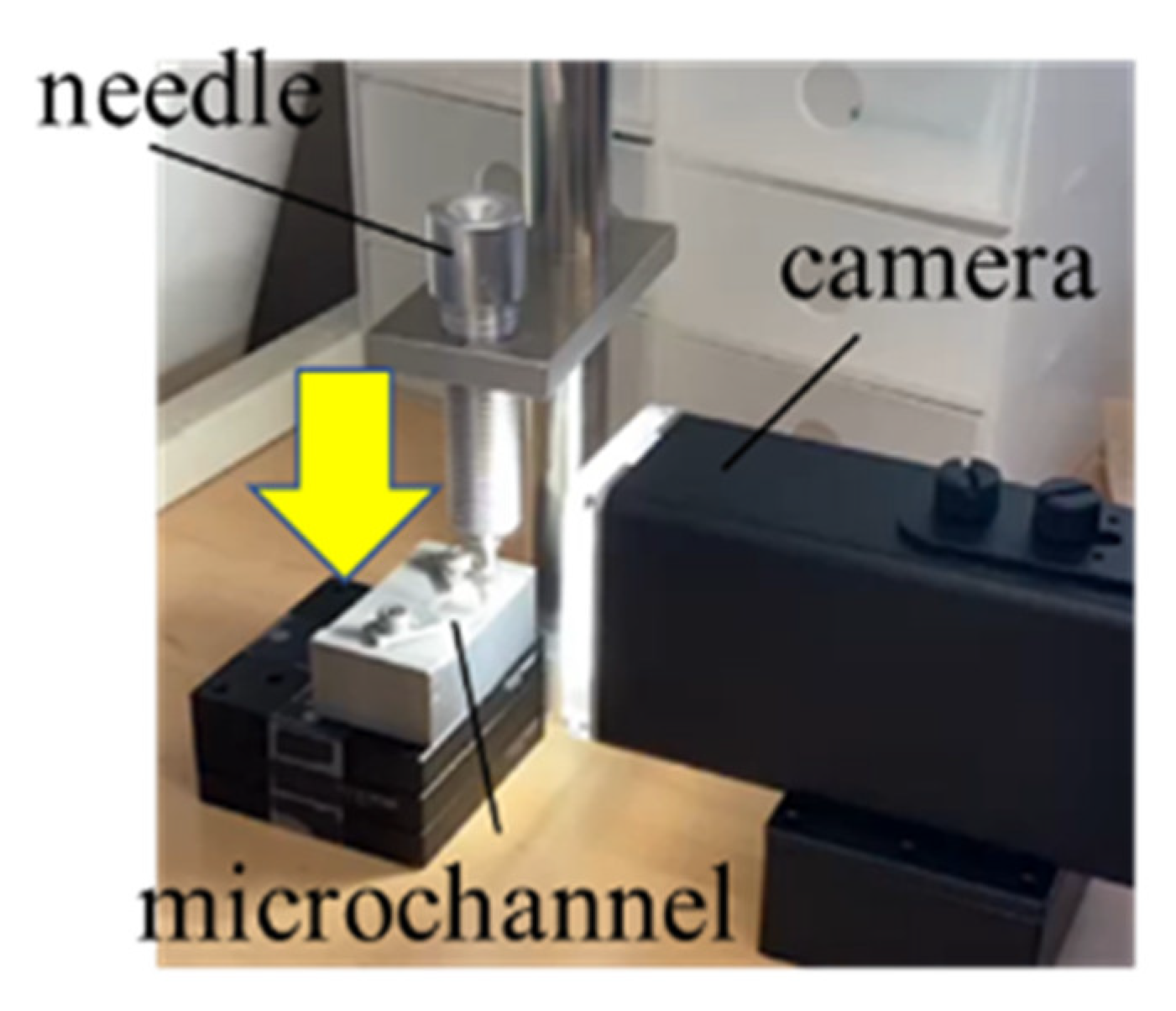 Fabrication of Circular Cross-Section Microchannels with 3-D Lattice ...