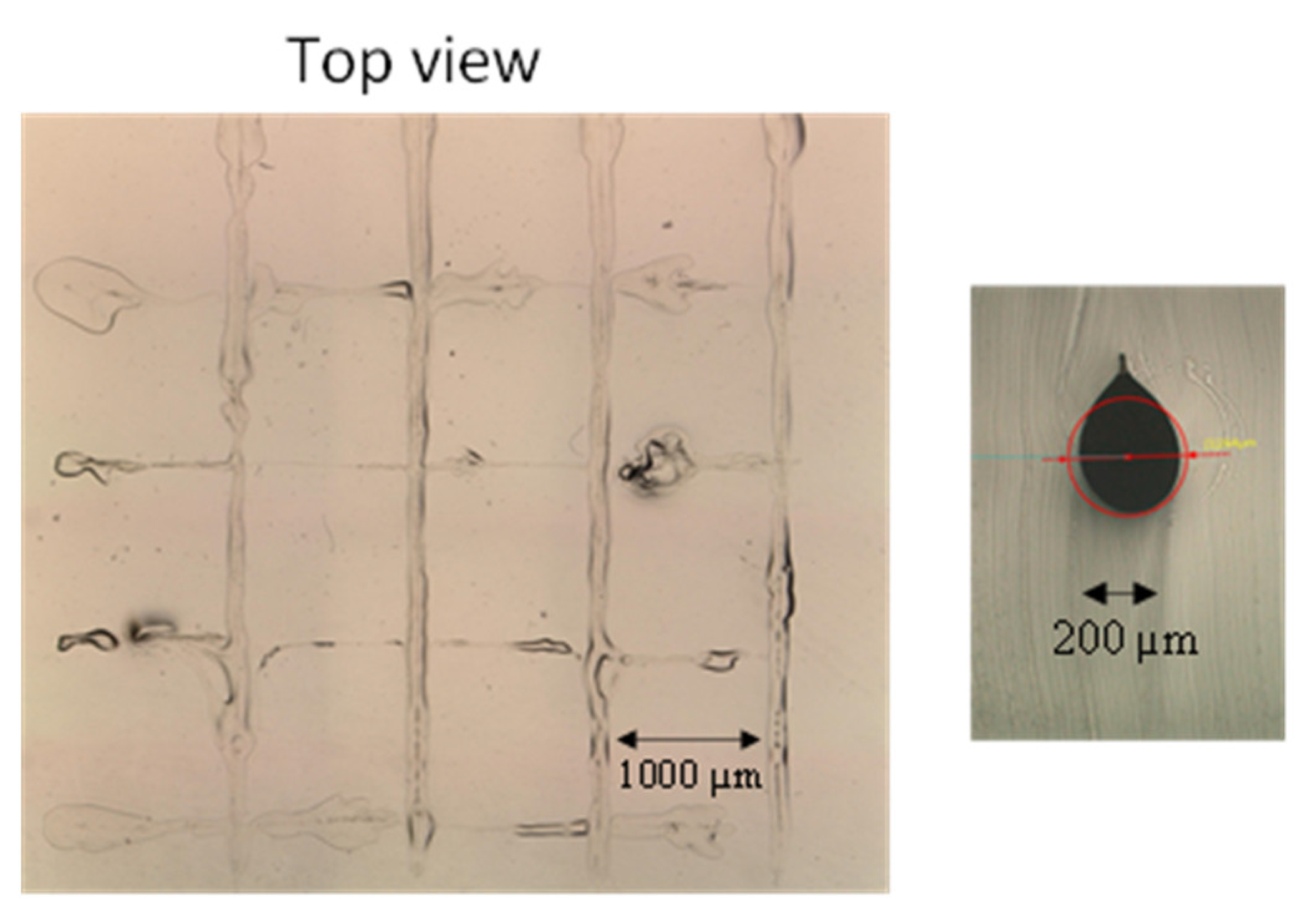 Fabrication of Circular Cross-Section Microchannels with 3-D Lattice ...