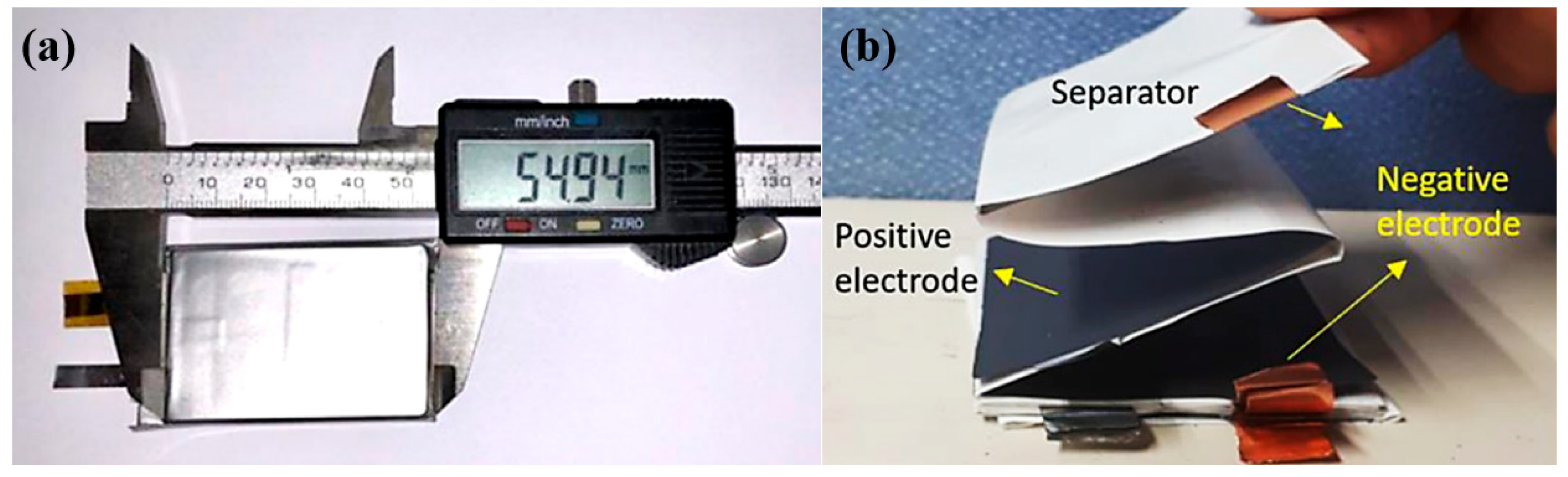 Conductive Additives Effects on NCA–LFMP Composite Cathode in Water ...
