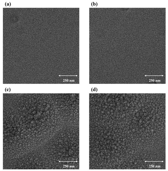 Improved Properties of Post-Deposition Annealed Ga2O3/SiC and Ga2O3 ...