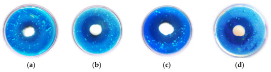 Thrombolytic Potential of Micromycetes from the Genus Tolypocladium ...