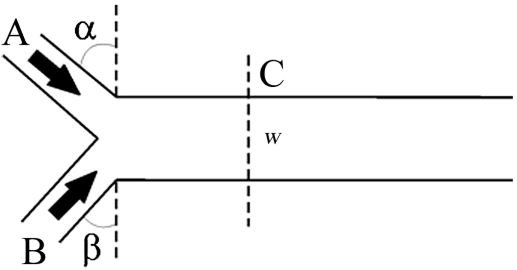 Modeling and Optimization of Y-Type Micromixers