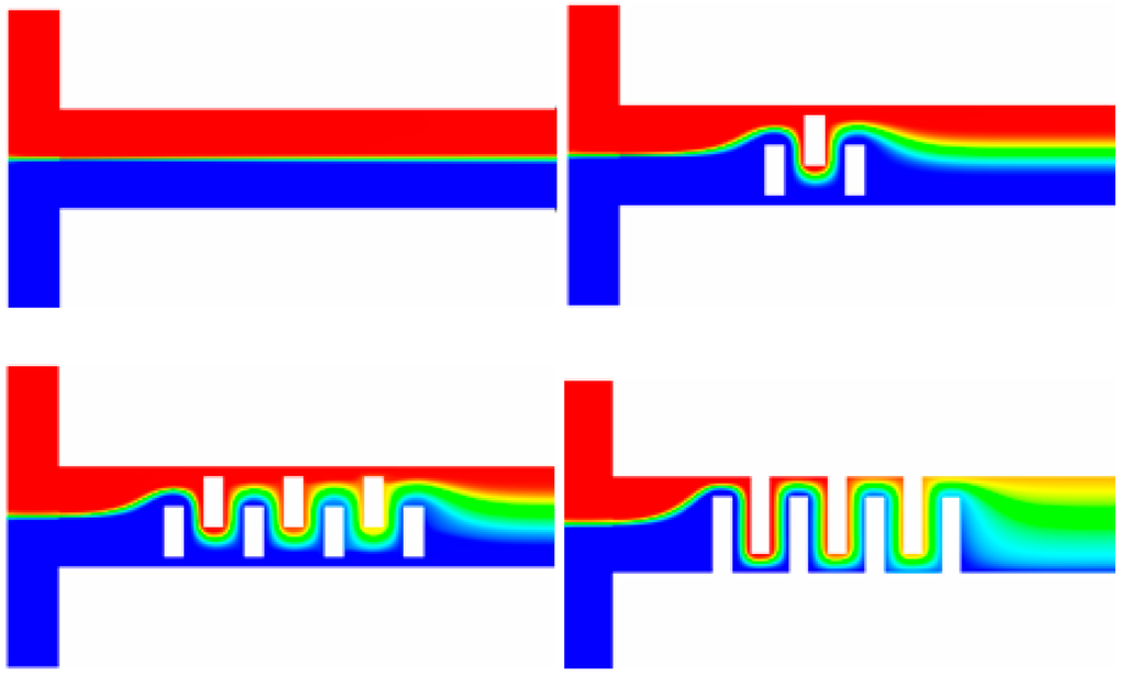 Modeling and Optimization of Y-Type Micromixers