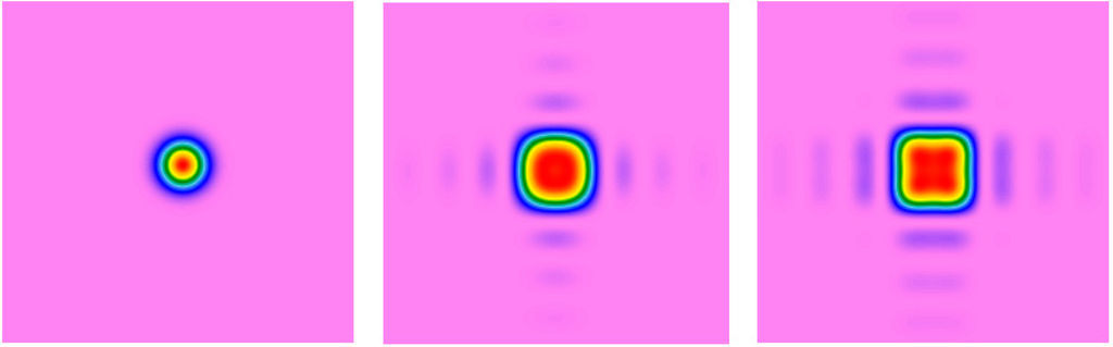 Characterization of Laser Beam Shaping Optics Based on Their Ablation ...