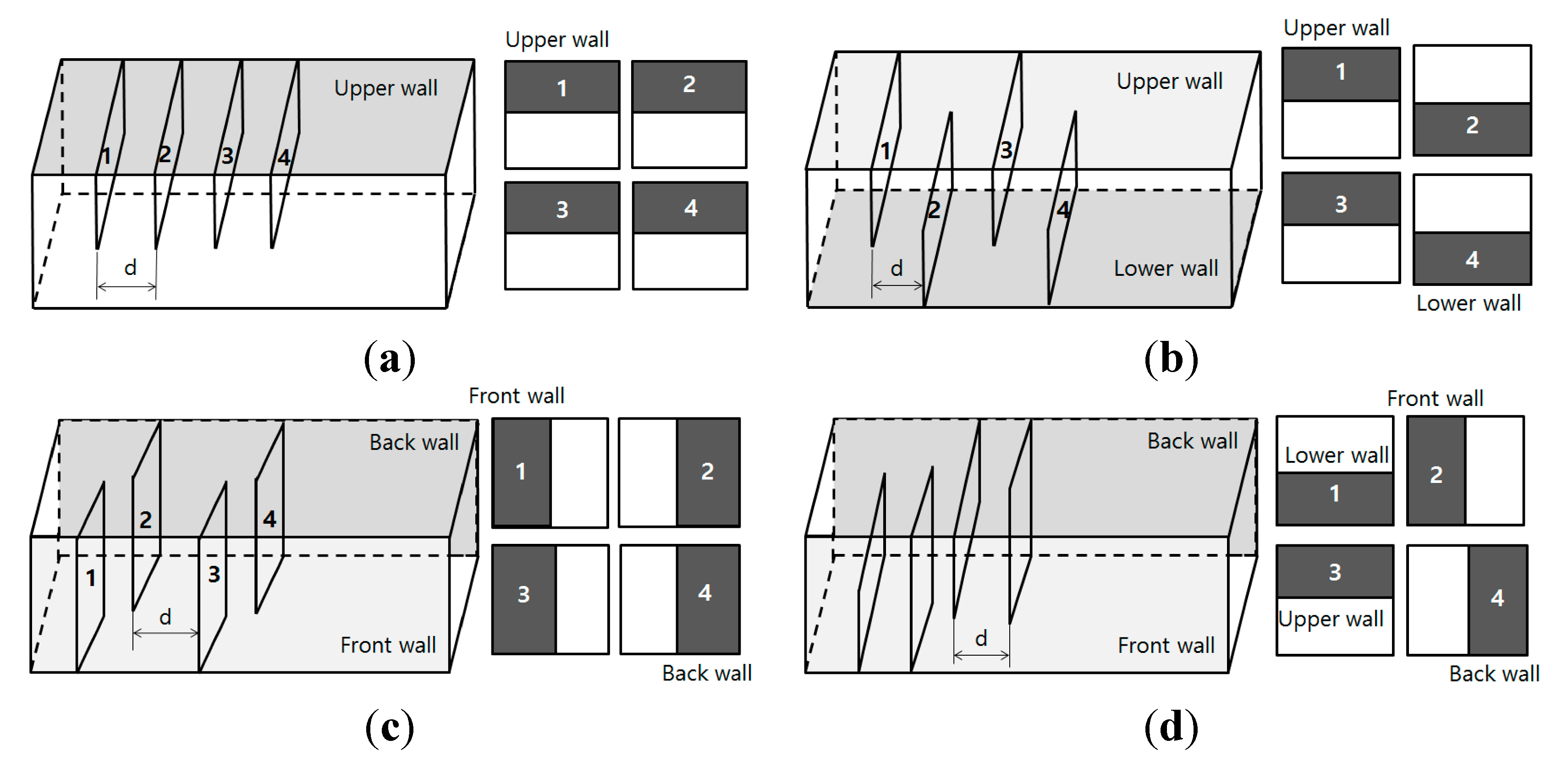 Effects of Baffle Configuration on Mixing in a T-Shaped Micro-Channel