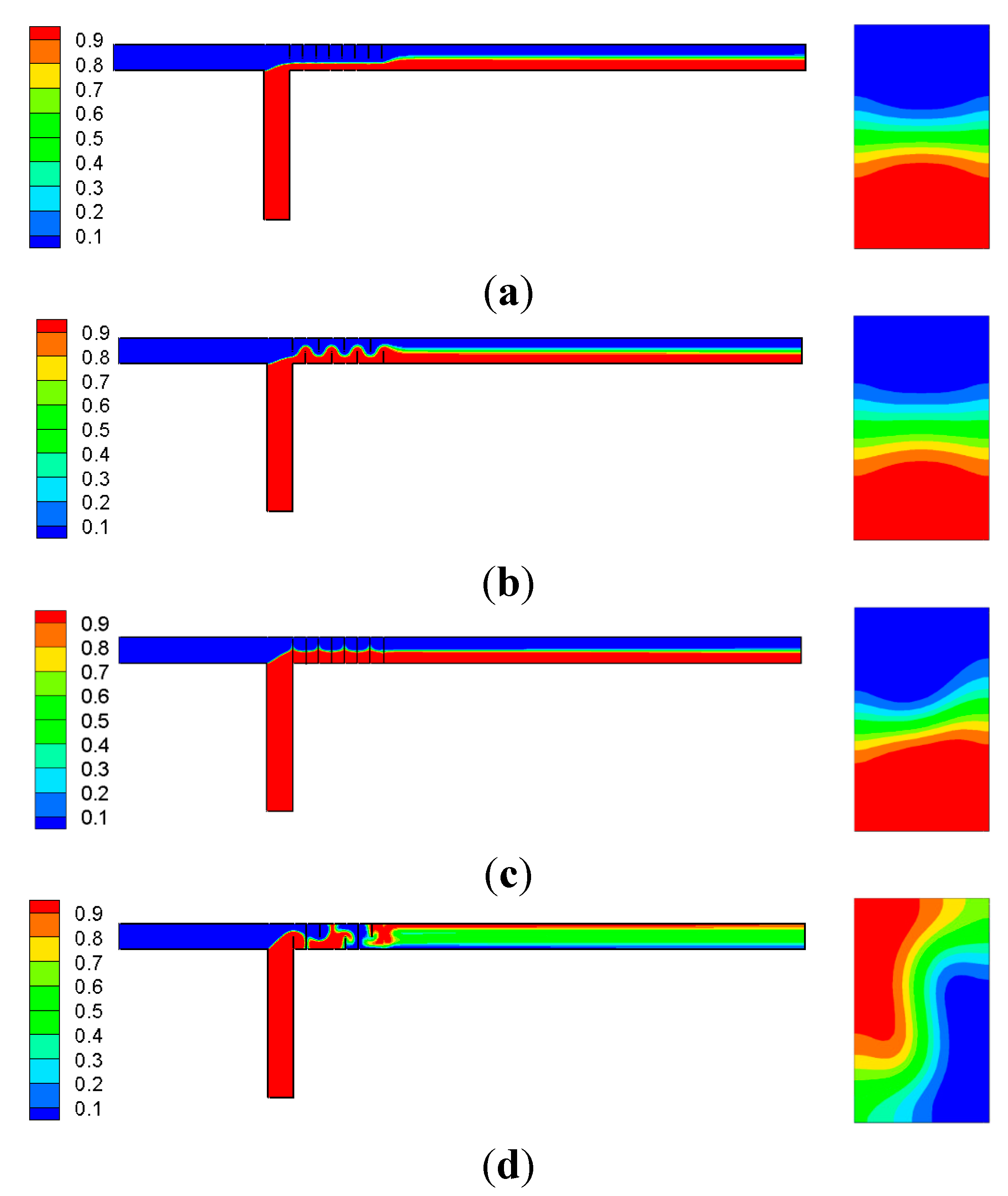 Effects of Baffle Configuration on Mixing in a T-Shaped Micro-Channel