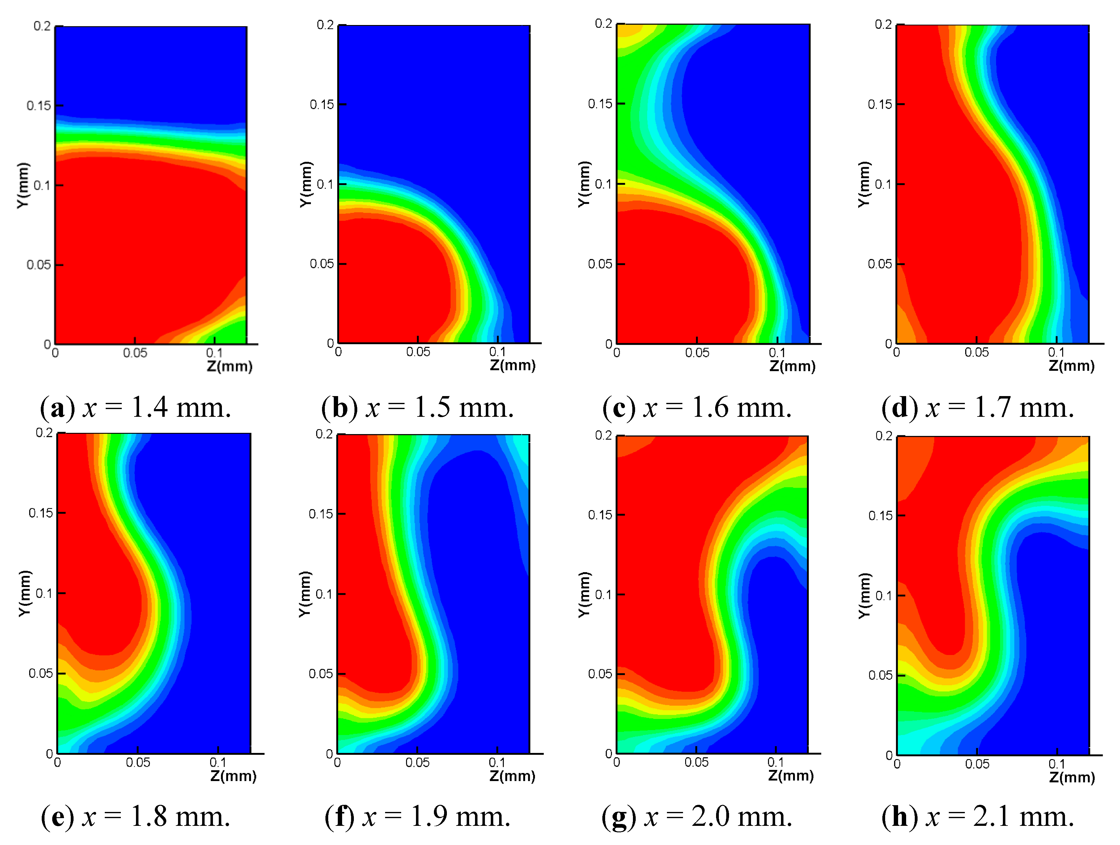 Effects of Baffle Configuration on Mixing in a T-Shaped Micro-Channel