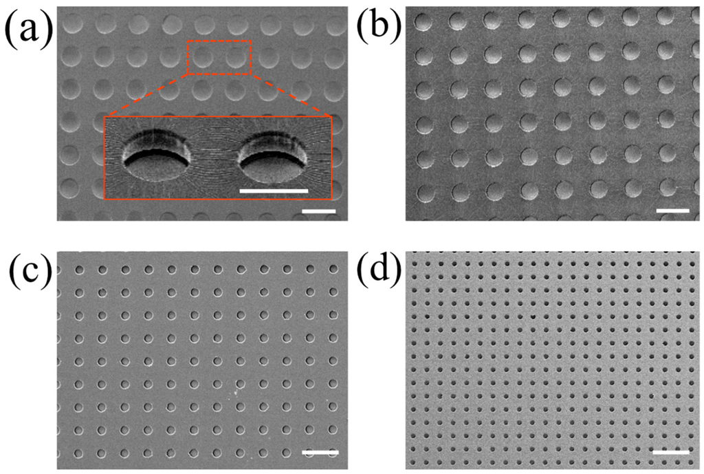 Floating Droplet Array: An Ultrahigh-Throughput Device for Droplet ...