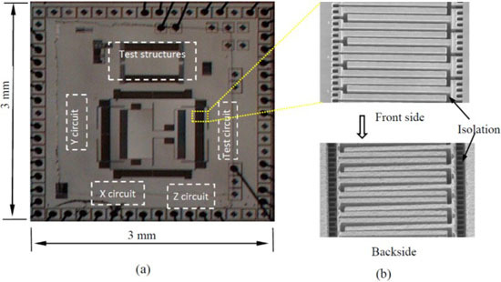 Micromachines | Free Full-Text | CMOS MEMS Fabrication Technologies and Devices
