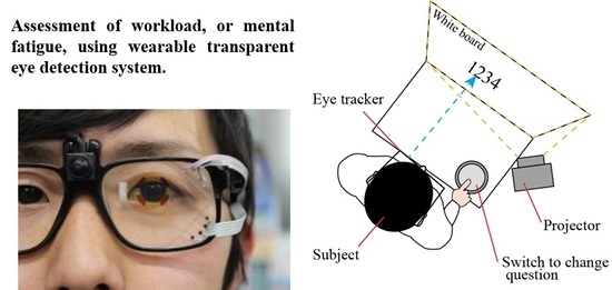 Micromachines | Free Full-Text | Mental Fatigue Monitoring Using a ...