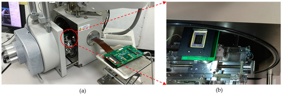 Digital Micromirror Device (DMD)-Based High-Cycle Torsional Fatigue ...