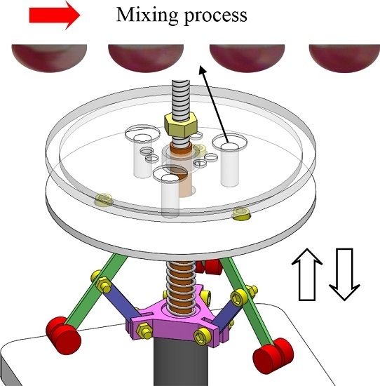 Micromachines | Free Full-Text | A Rapid Micromixer for Centrifugal ...