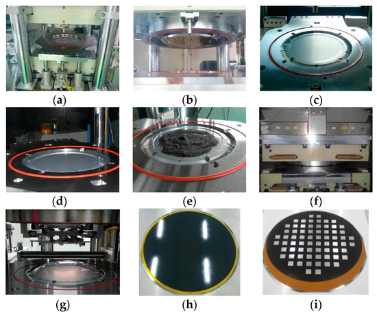 Compensation Method for Die Shift Caused by Flow Drag Force in Wafer ...