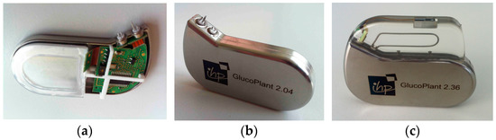Continuously Operating Biosensor and Its Integration into a ...