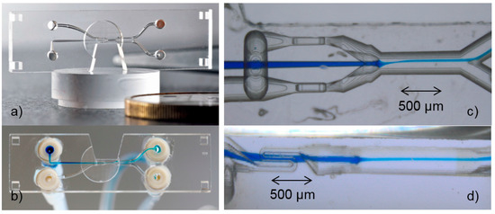 Selective Laser-Induced Etching of 3D Precision Quartz Glass Components ...