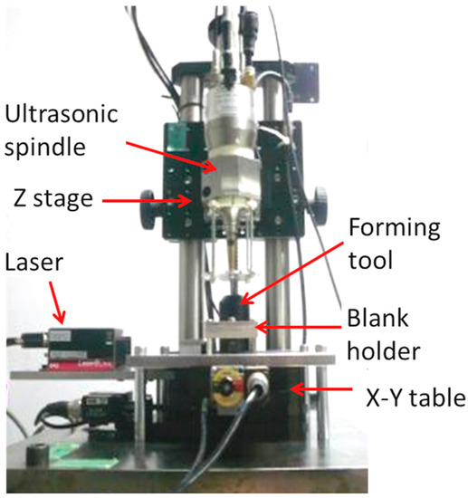 Ultrasonic-Assisted Incremental Microforming of Thin Shell Pyramids of ...