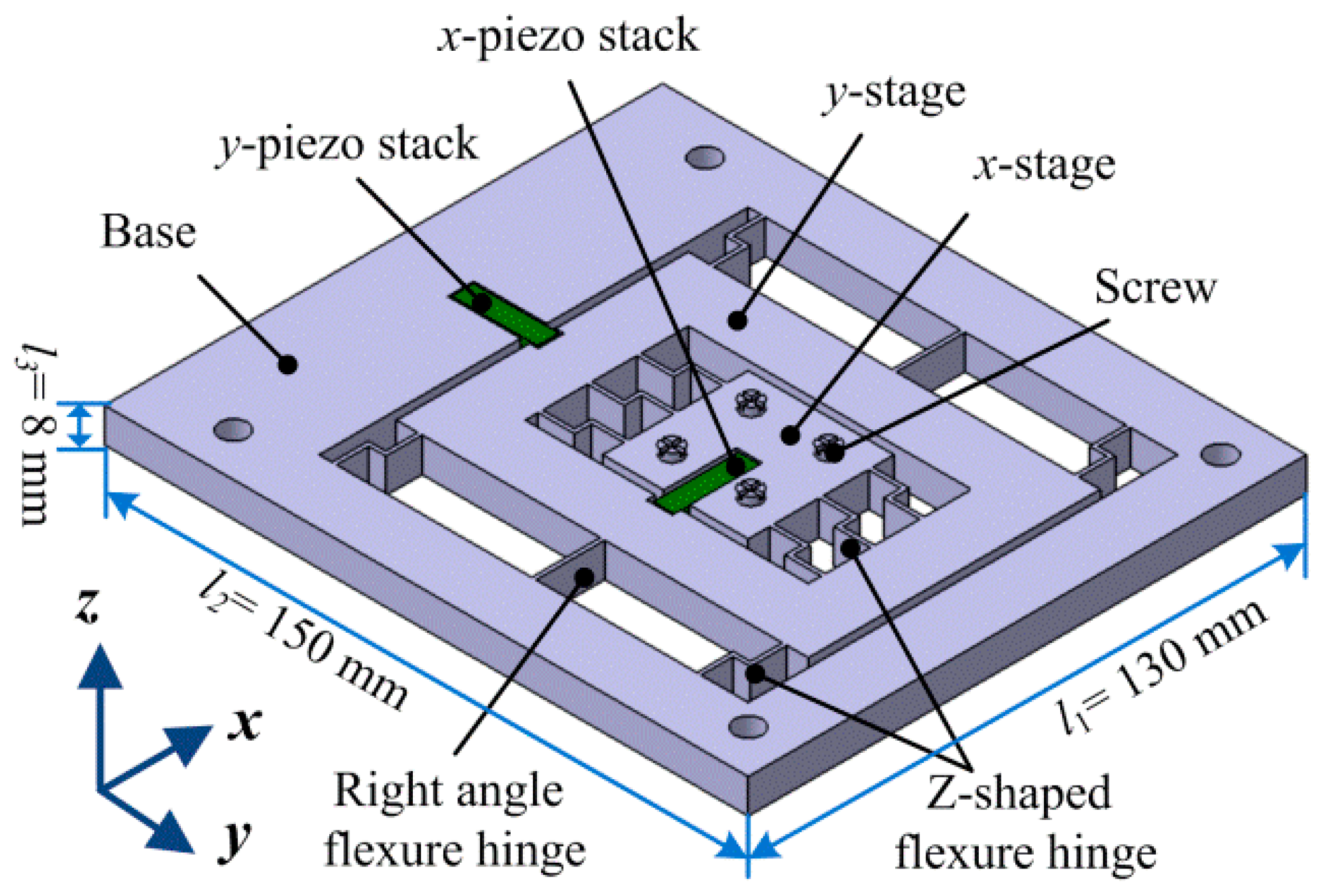 A Compact 2-DOF Piezoelectric-Driven Platform Based on “Z-Shaped ...