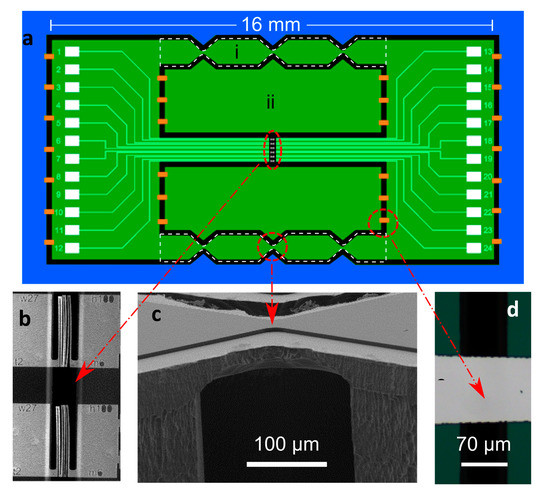 Ultra-Stretchable Interconnects for High-Density Stretchable Electronics