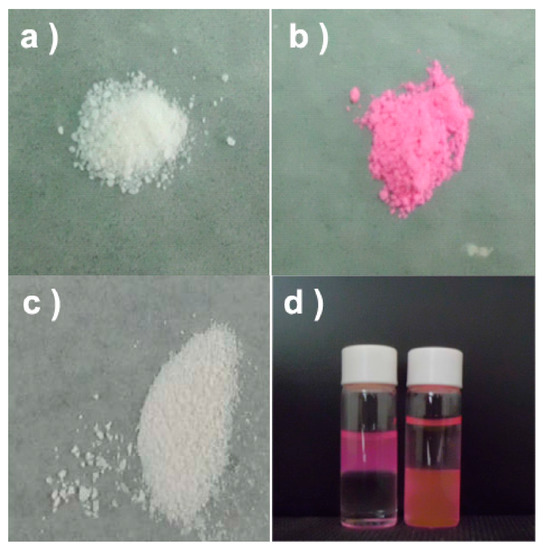 A Method to Encapsulate Small Organic Molecules in Calcium Phosphate Nanoparticles Based on the ...