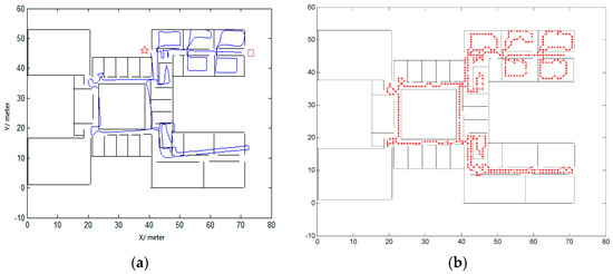 Indoor Pedestrian Navigation Based on Conditional Random Field Algorithm