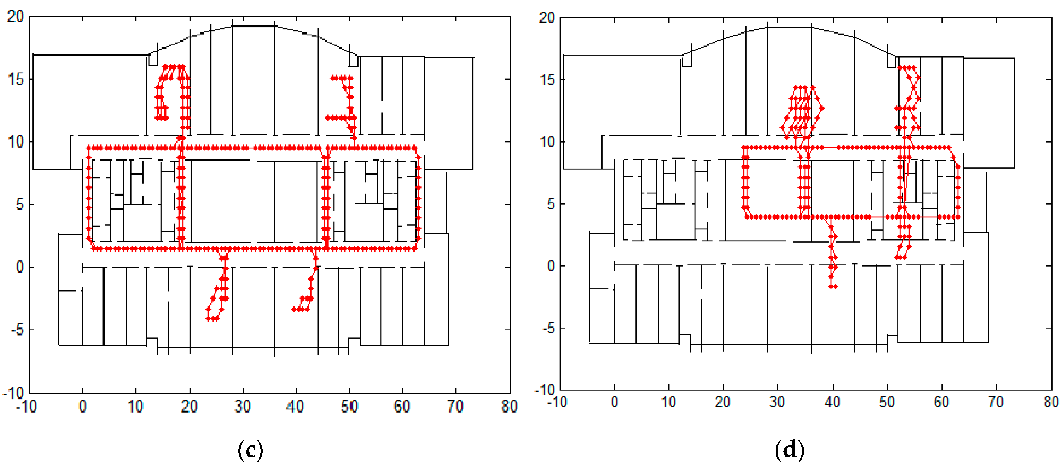 Indoor Pedestrian Navigation Based on Conditional Random Field Algorithm