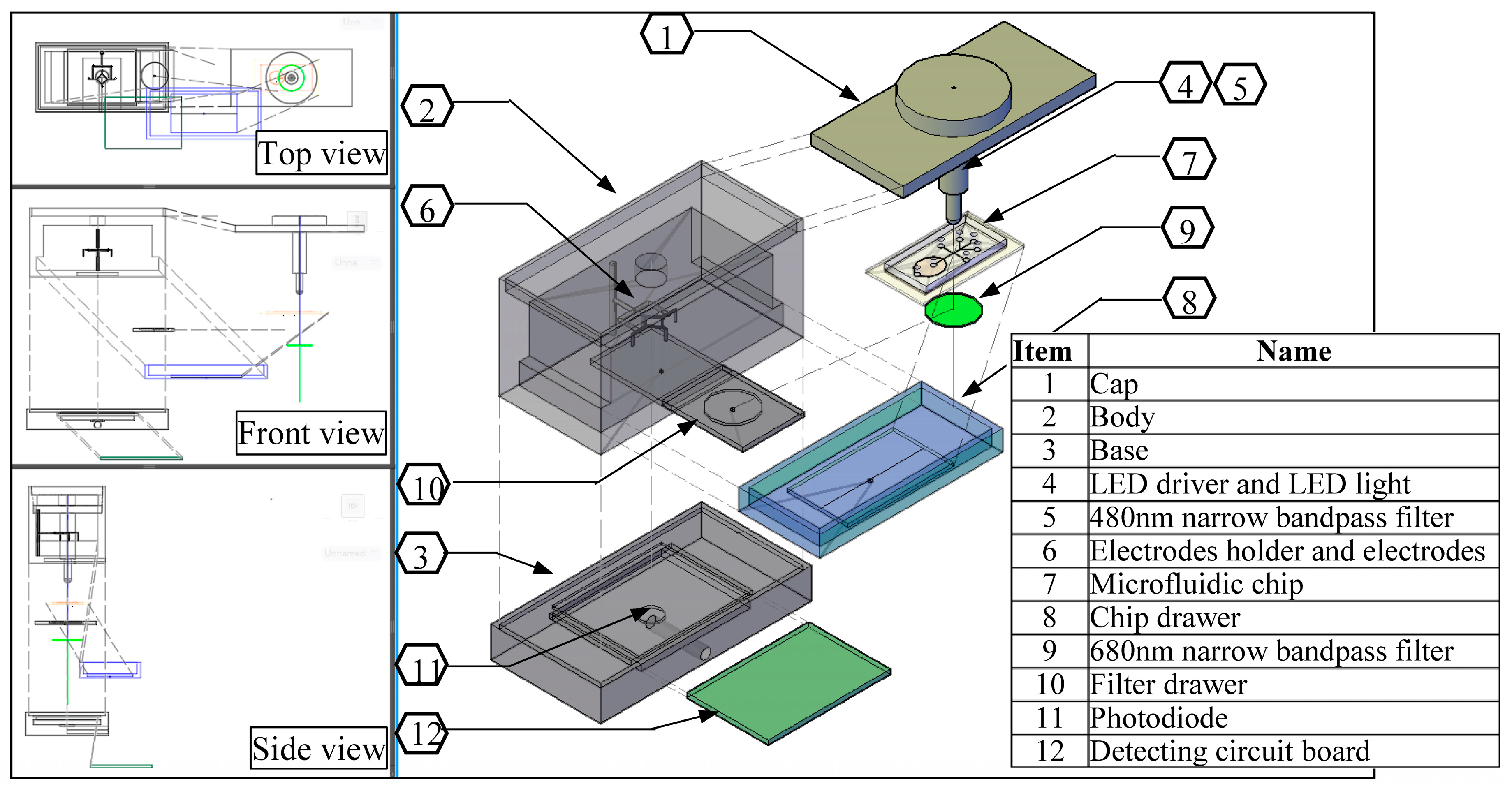 Micromachines | Free Full-Text | A Changeable Lab-on-a-Chip Detector ...