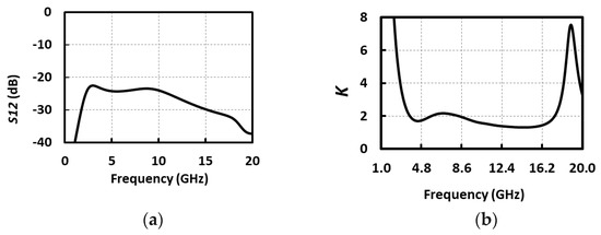 Micromachines | Free Full-Text | Design Considerations for a Sub-mW Wireless Medical Body-Area ...