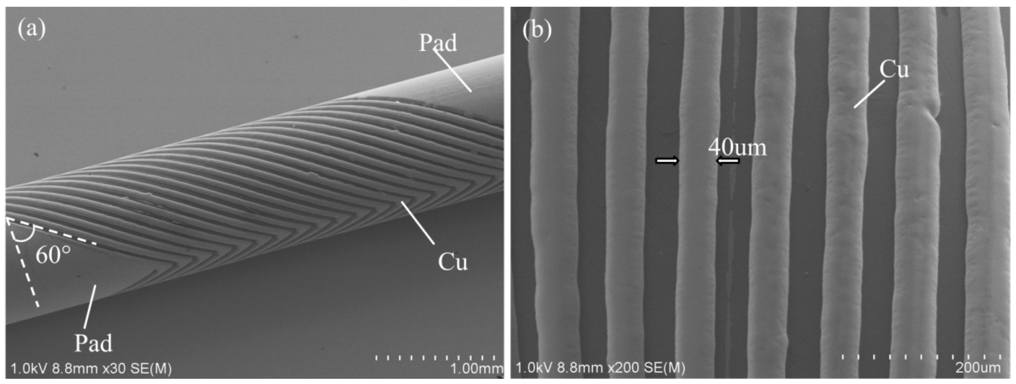 Fabrication of Electromagnetically-Driven Tilted Microcoil on Polyimide ...