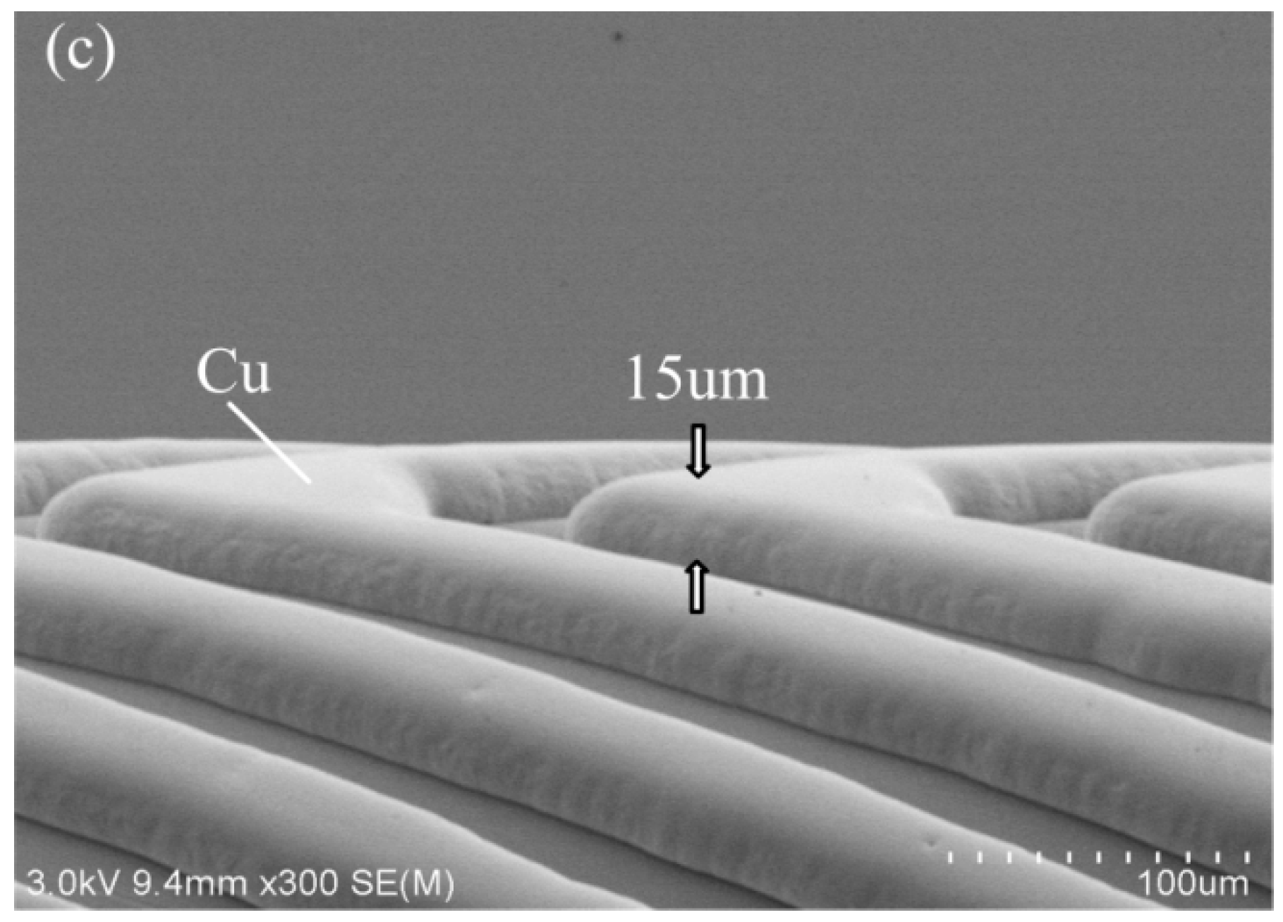 Fabrication of Electromagnetically-Driven Tilted Microcoil on Polyimide ...