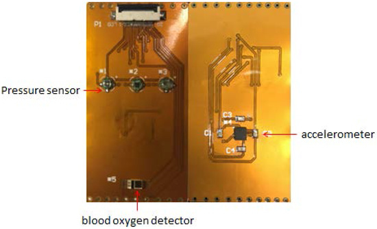 Wearable Pulse Wave Monitoring System Based on MEMS Sensors