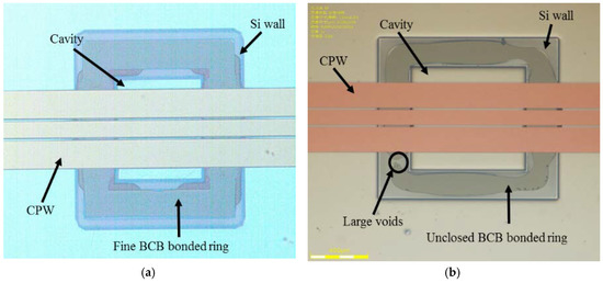Wafer-Level Packaging Method for RF MEMS Applications Using Pre ...
